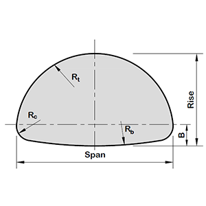 Standard Corrugated Metal Pipe Sizes